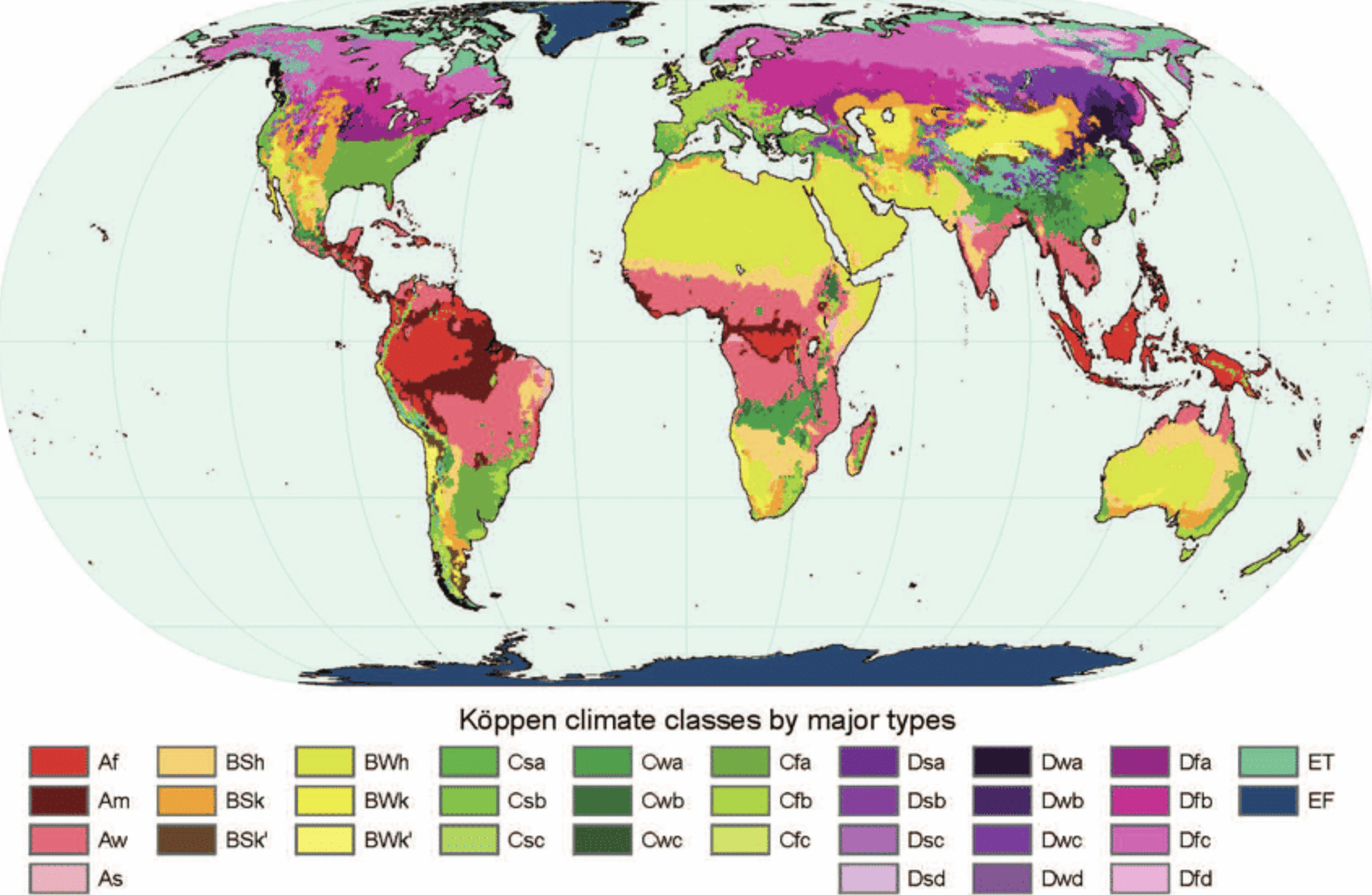 Koppen Climate classification - ScienceQuery